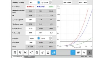 BioFlo 320 promotion - Eppendorf 日本