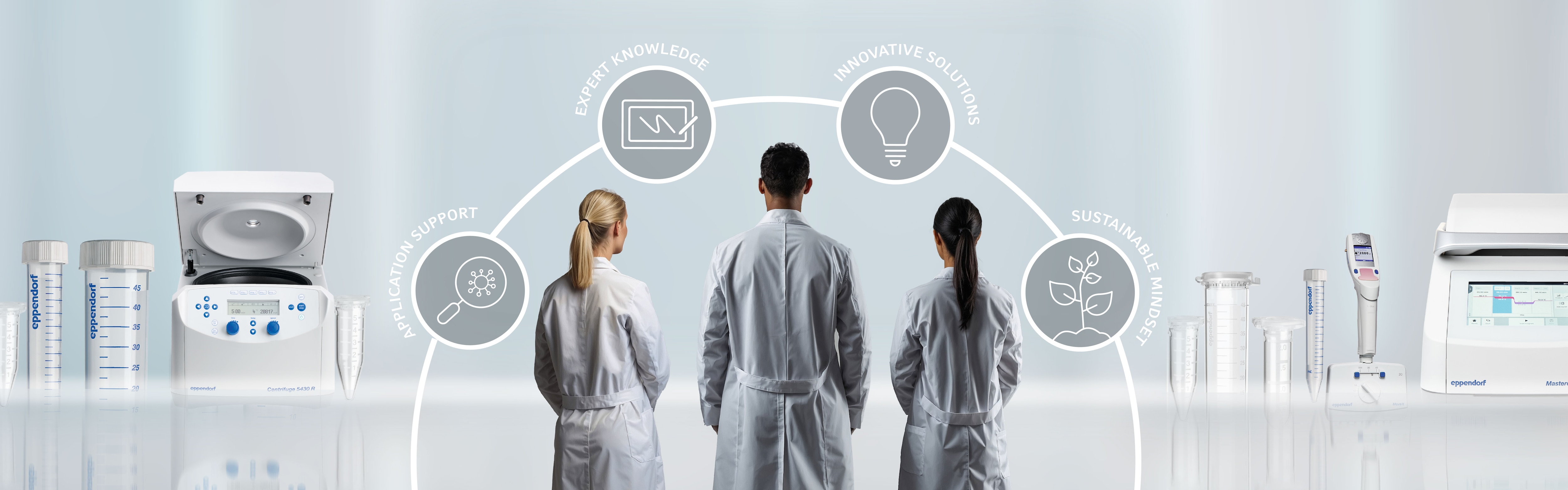 Laboratory equipment, accessories & service - Eppendorf Germany