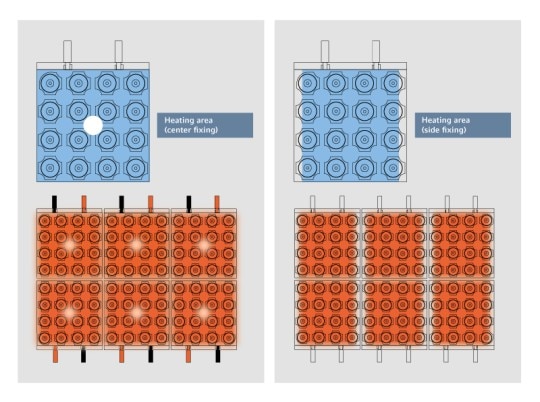PCR Workflows: Quality Enhancement Through Standardization - Eppendorf US