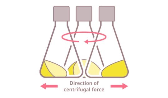 Shaker Orbit – Revolving in Space Around the Samples? - Eppendorf US