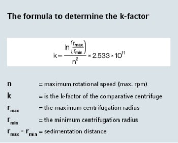 Adapting Centrifuge Time and Speed - Eppendorf Sweden