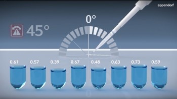 How to Pipette Small Volumes with Handheld Manual Pipettes - Eppendorf ...