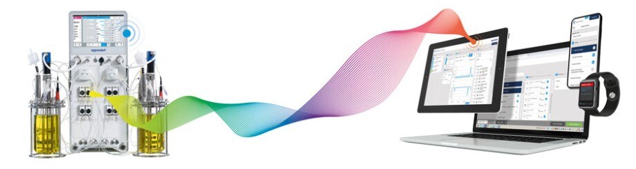 Smart Bioprocessing with the SciVario® twin fermenter/bioreactor ...