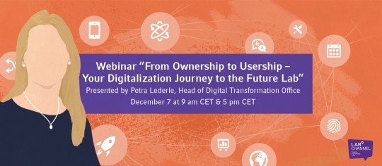 From Ownership to Usership – Your Digitalization Journey to the Future ...