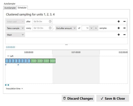 Automated Bioreactor Sampling With The Bioprocess Autosampler From