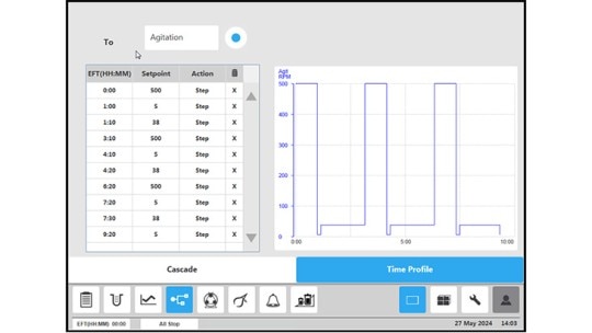 Measuring the kLa (Oxygen Volumetric Mass Transfer Coefficient) of Cell ...