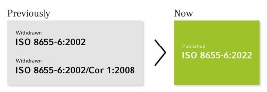 ISO 8655-6:2022: The High Art of Pipette Calibration - Eppendorf US