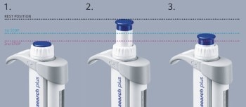 Impact of Pipetting Techniques on Precision and Accuracy - Eppendorf US