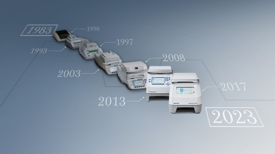 PCR Turns 40! From Lab Curiosity to Revolutionary Tool - A Look Back ...