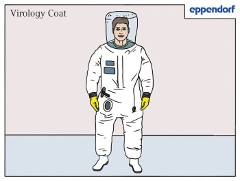 Lab Life - Eppendorf US