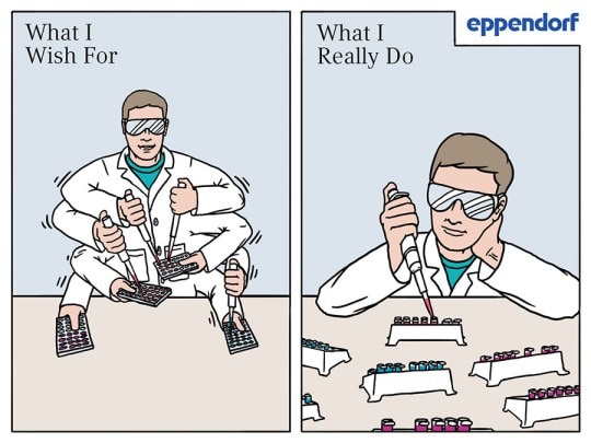 Lab Life - Eppendorf US