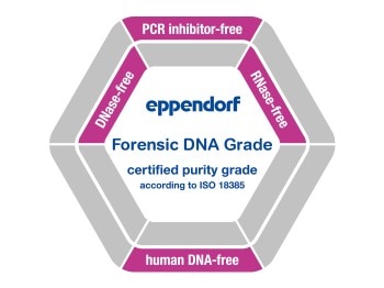 Forensic DNA Grade - Eppendorf US