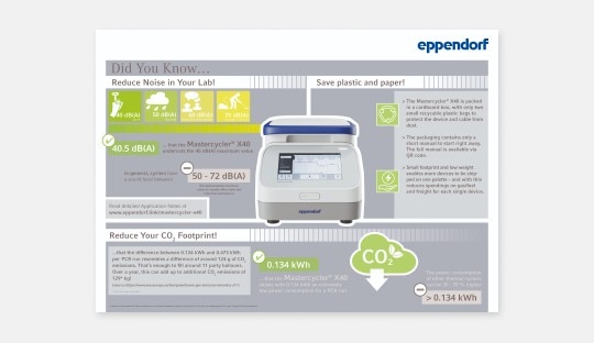 Downloads - Eppendorf