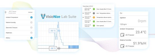 VisioNize - Lab Monitoring & Management Software - Eppendorf