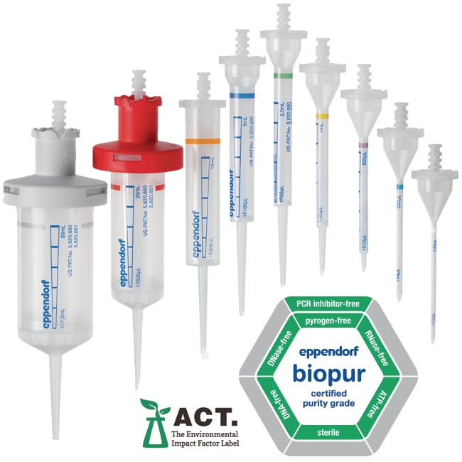 Combitips® advanced | Positive Displacement Pipette Tips