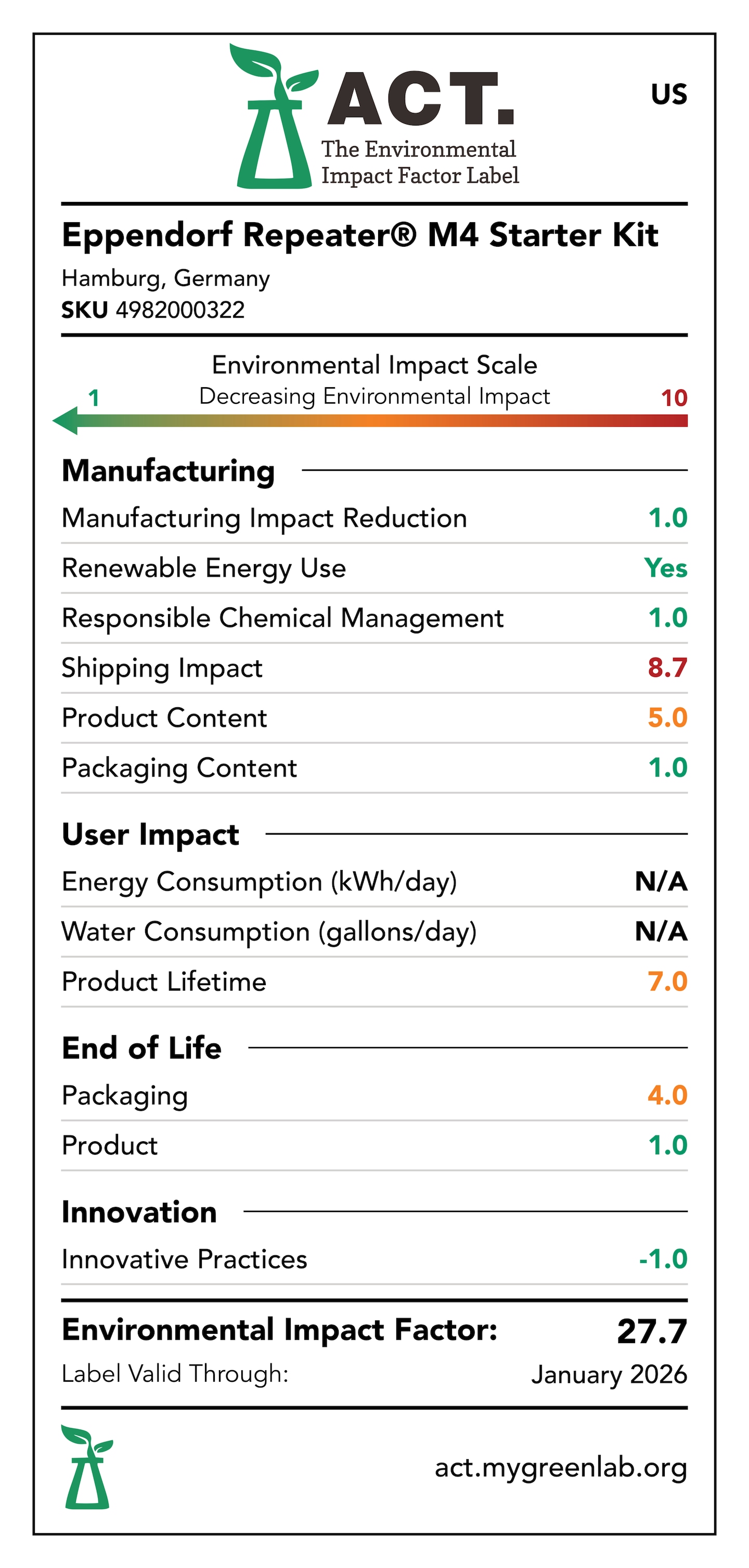 Multipette® Pipette | Découvrez l’Eppendorf M4