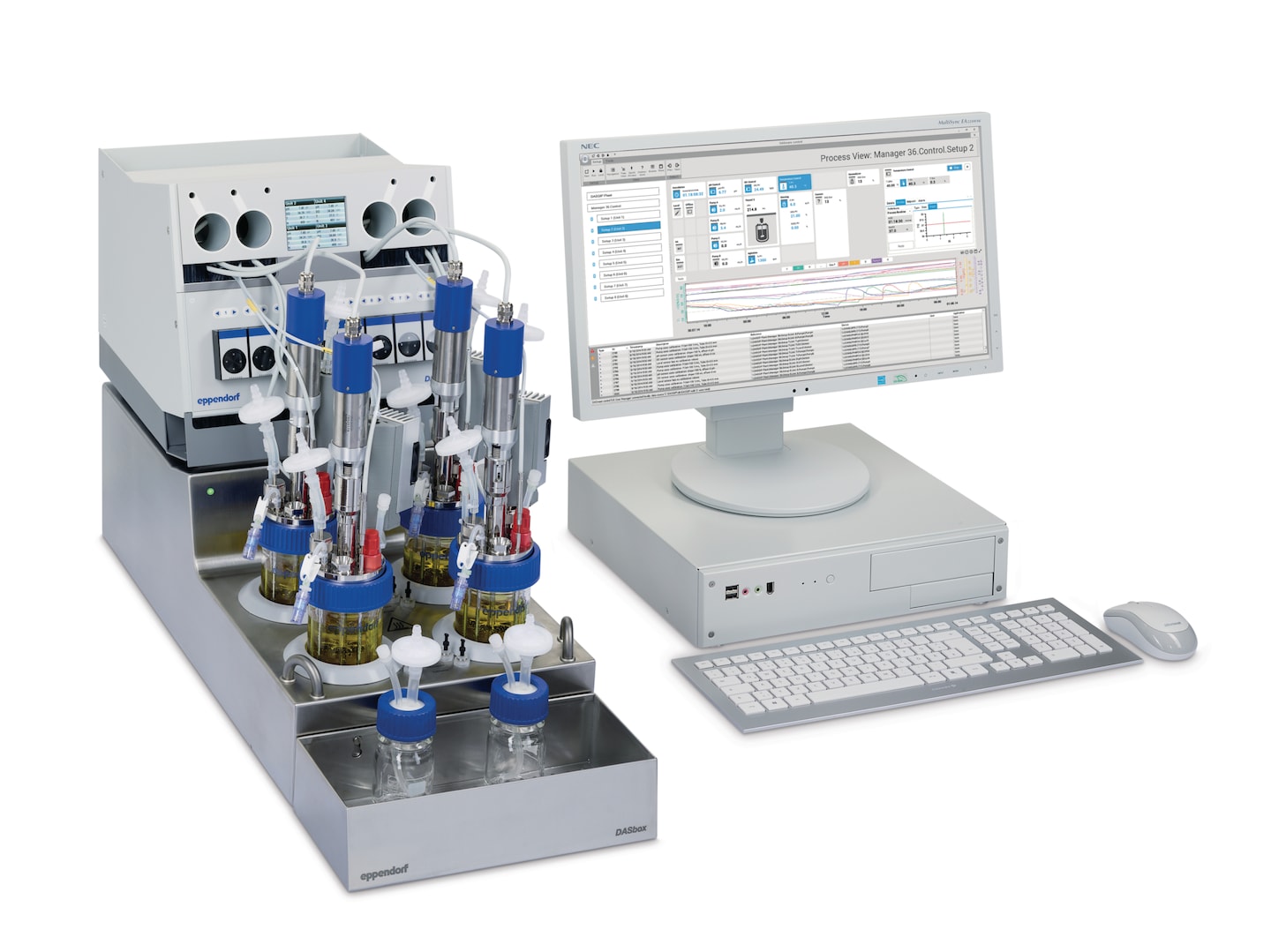 DASbox® Mini Bioreactor System