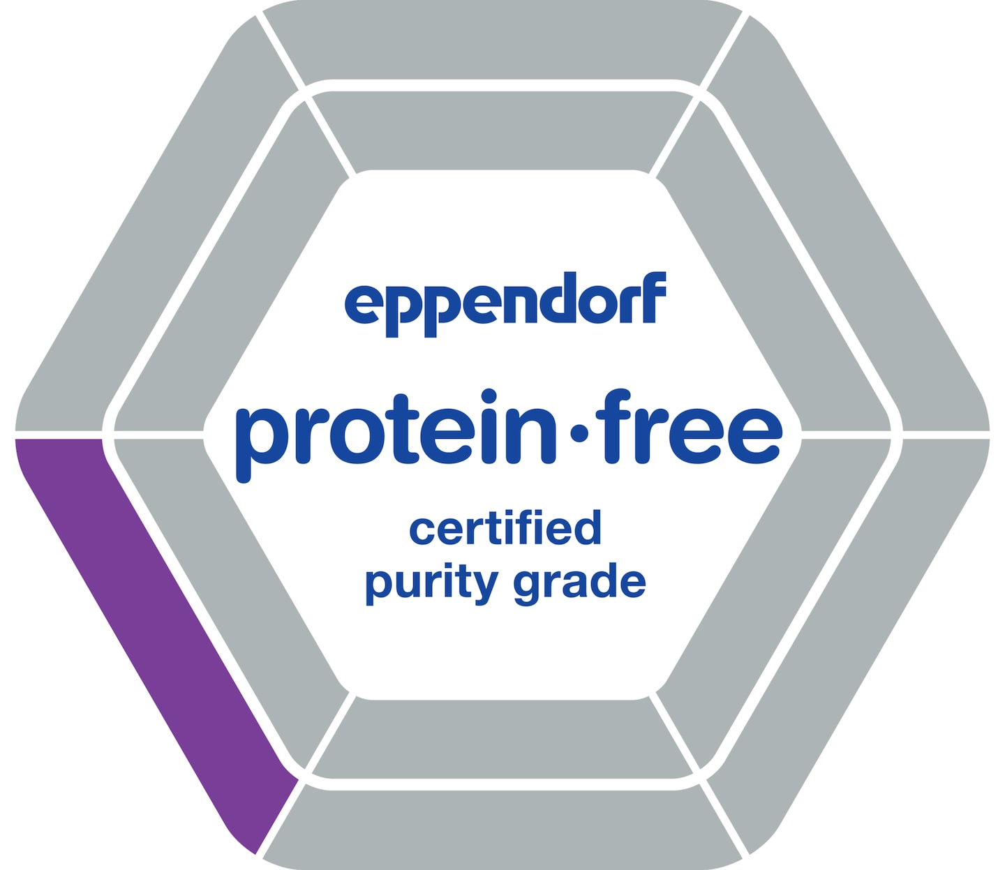 Eppendorf UVette®