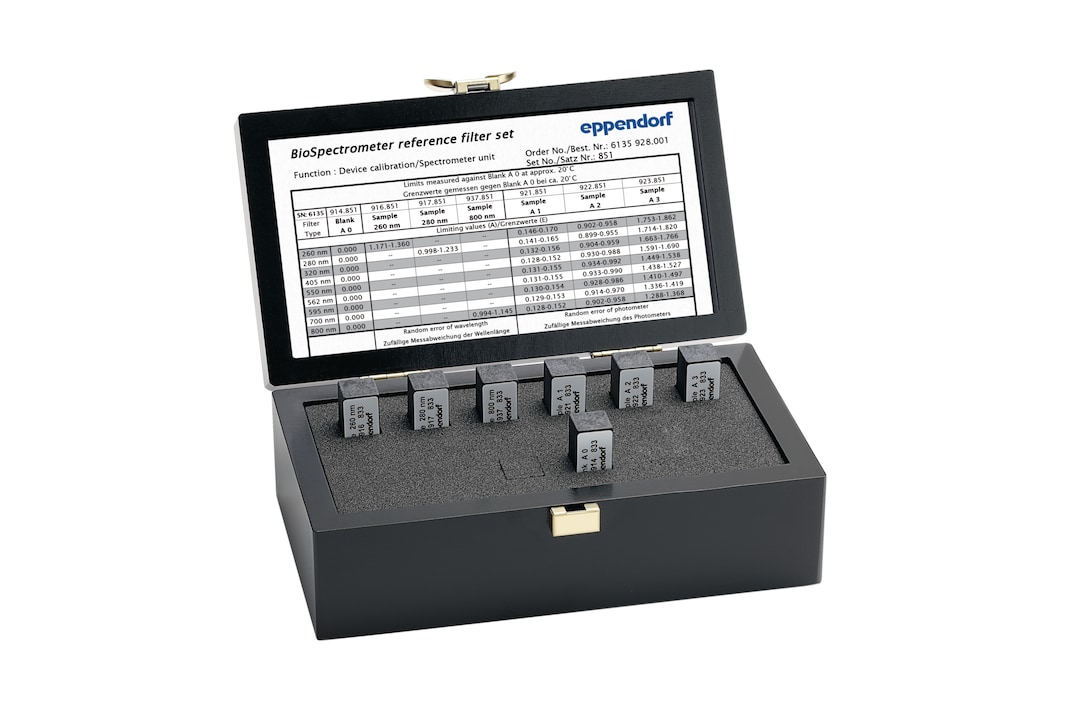 Eppendorf BioSpectrometer® Reference Filter Sets