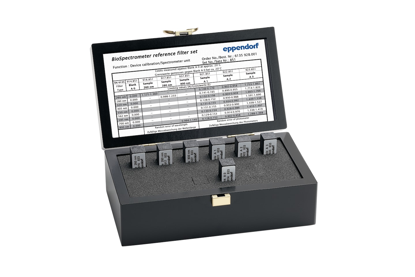 Eppendorf BioSpectrometer® Reference Filter Sets