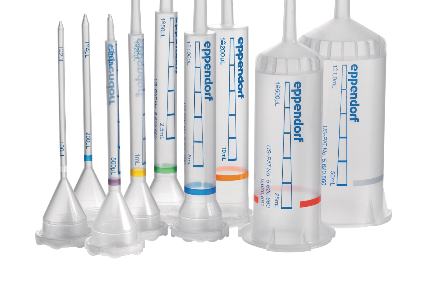 Combitips® advanced | Positive Displacement Pipette Tips