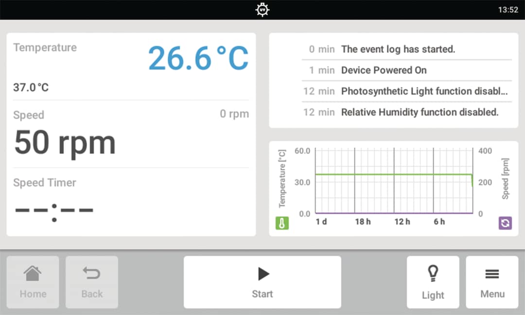 Innova® S44i - 可叠放生物摇床