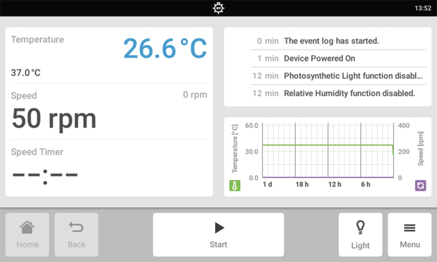 Innova® S44i - Stackable Incubator Shaker