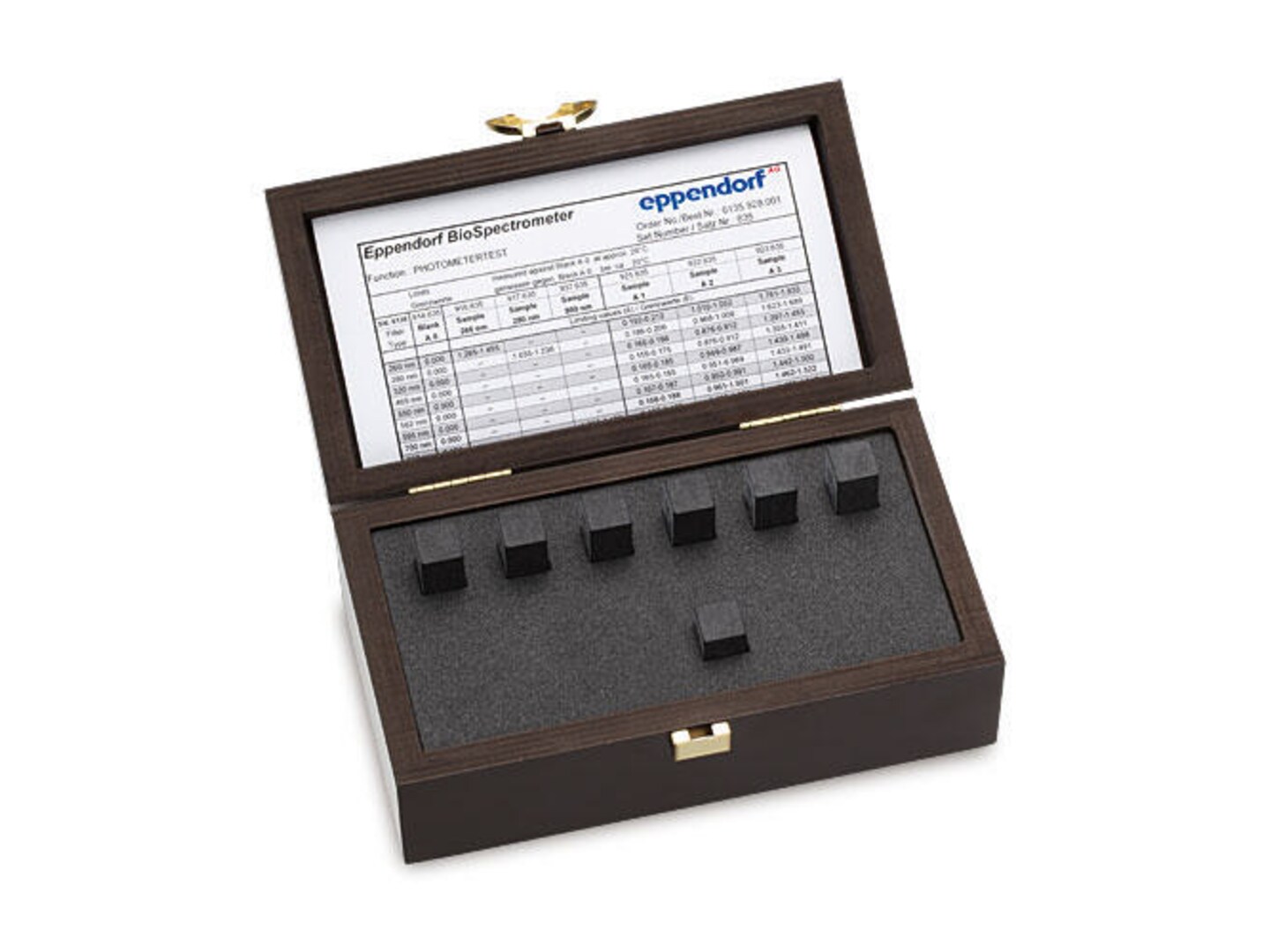Eppendorf BioSpectrometer® Reference Filter Sets