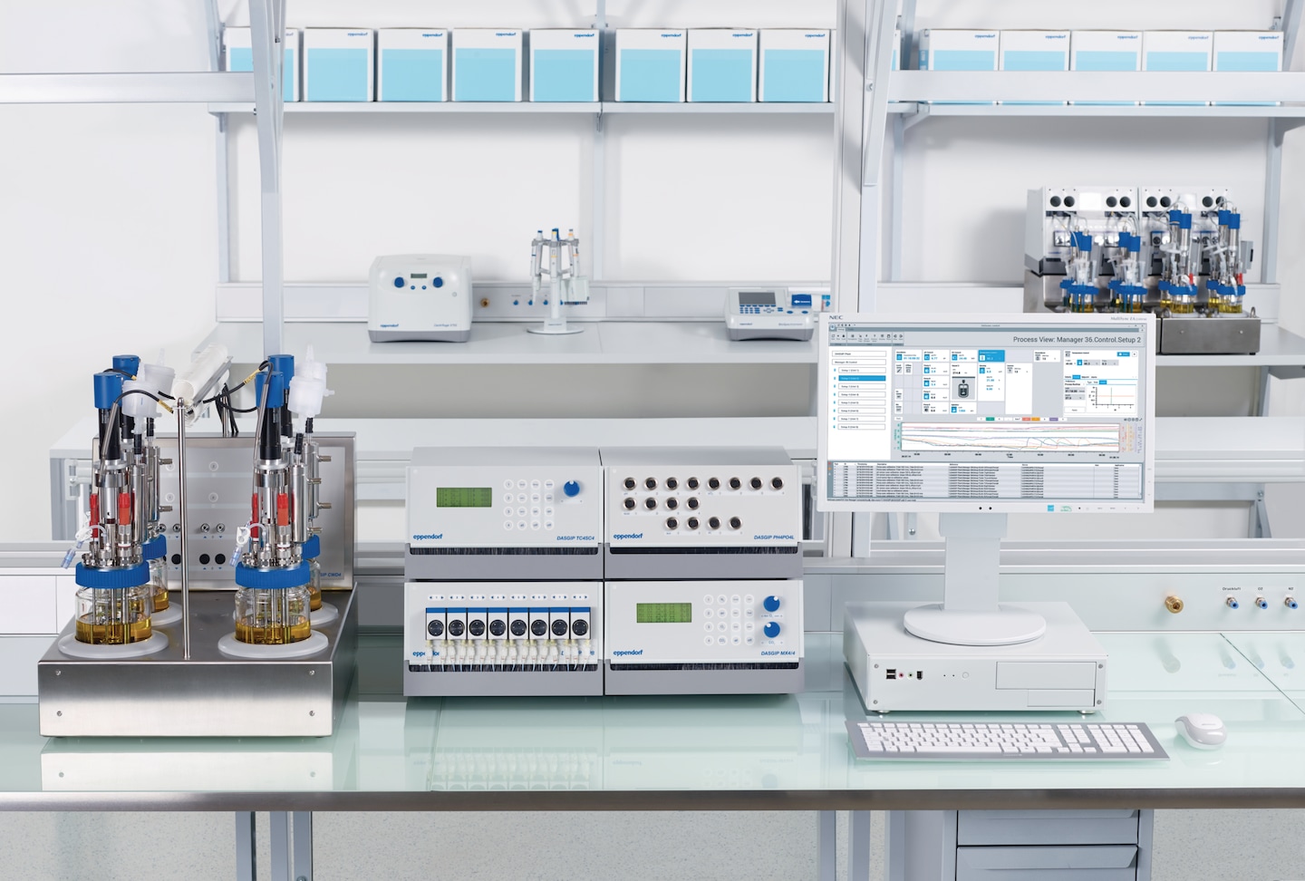 Dasgip® Parallel Bioreactor System