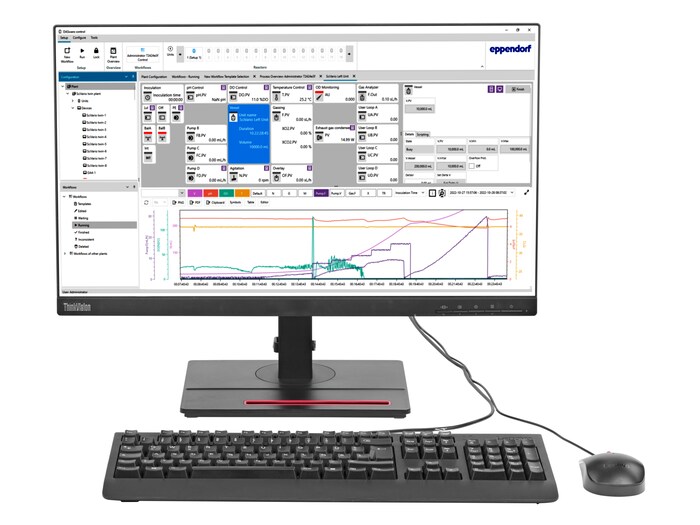 DASGIP® Process Computer