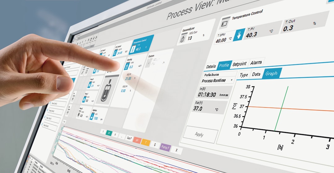 DASware® control