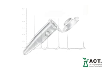 Protein LoBind® Tubes