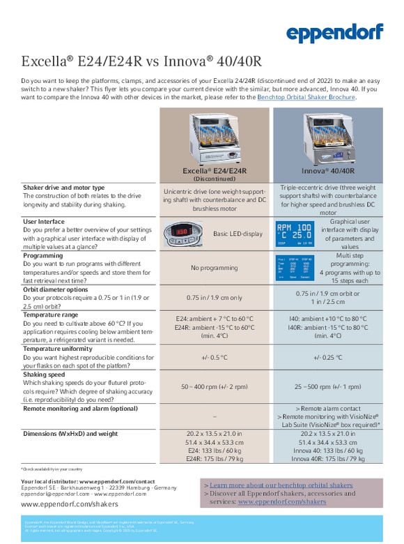 New Brunswick Innova® 40/40R - Benchtop Orbital Shaker