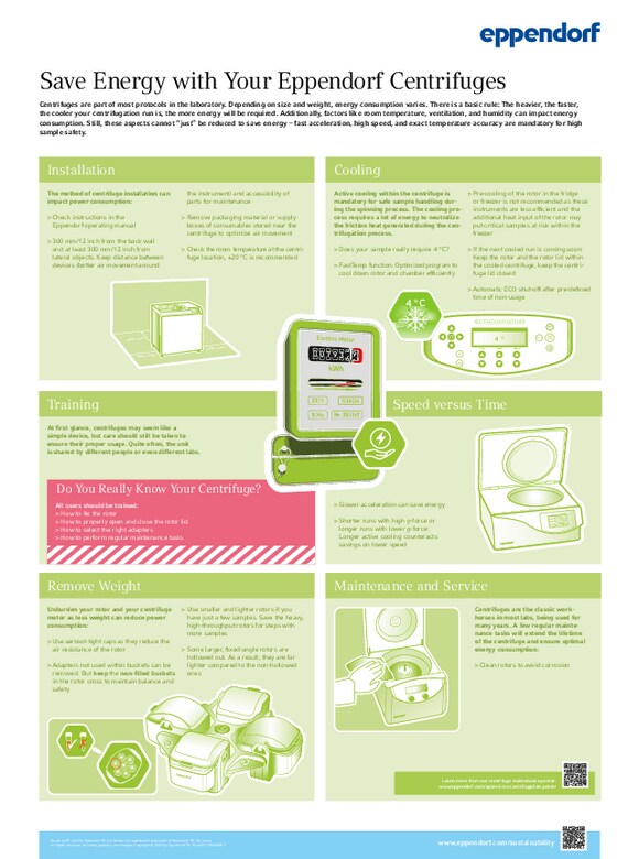 Centrifuge CC40 系列