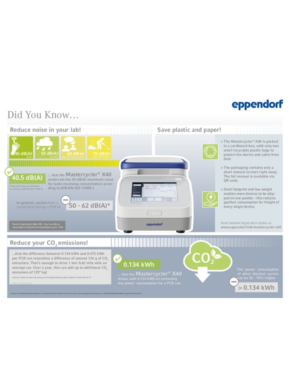 Mastercycler® X40 - PCR Thermocycler