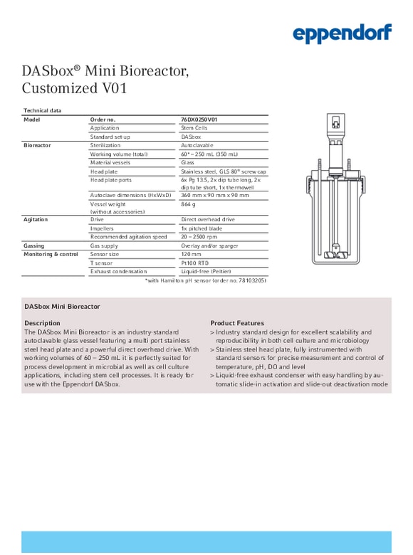 Dasbox® Mini Bioreactor