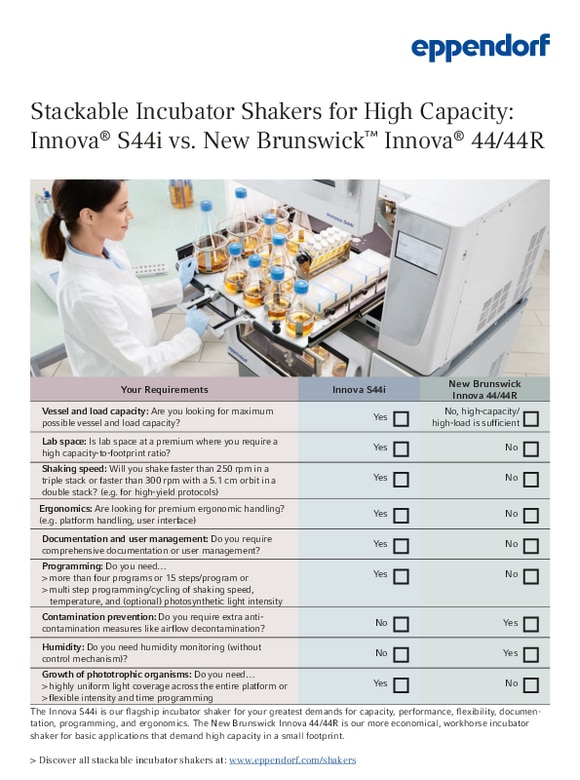 New Brunswick Innova® 44/44R - 可叠放生物摇床