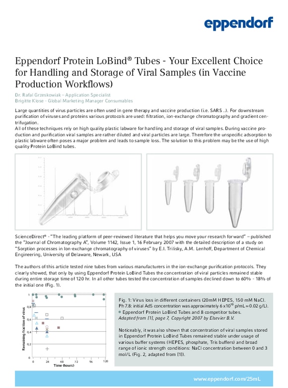 Protein LoBind® Tubes