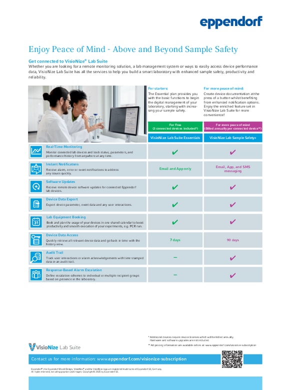 VisioNize® Lab Suite
